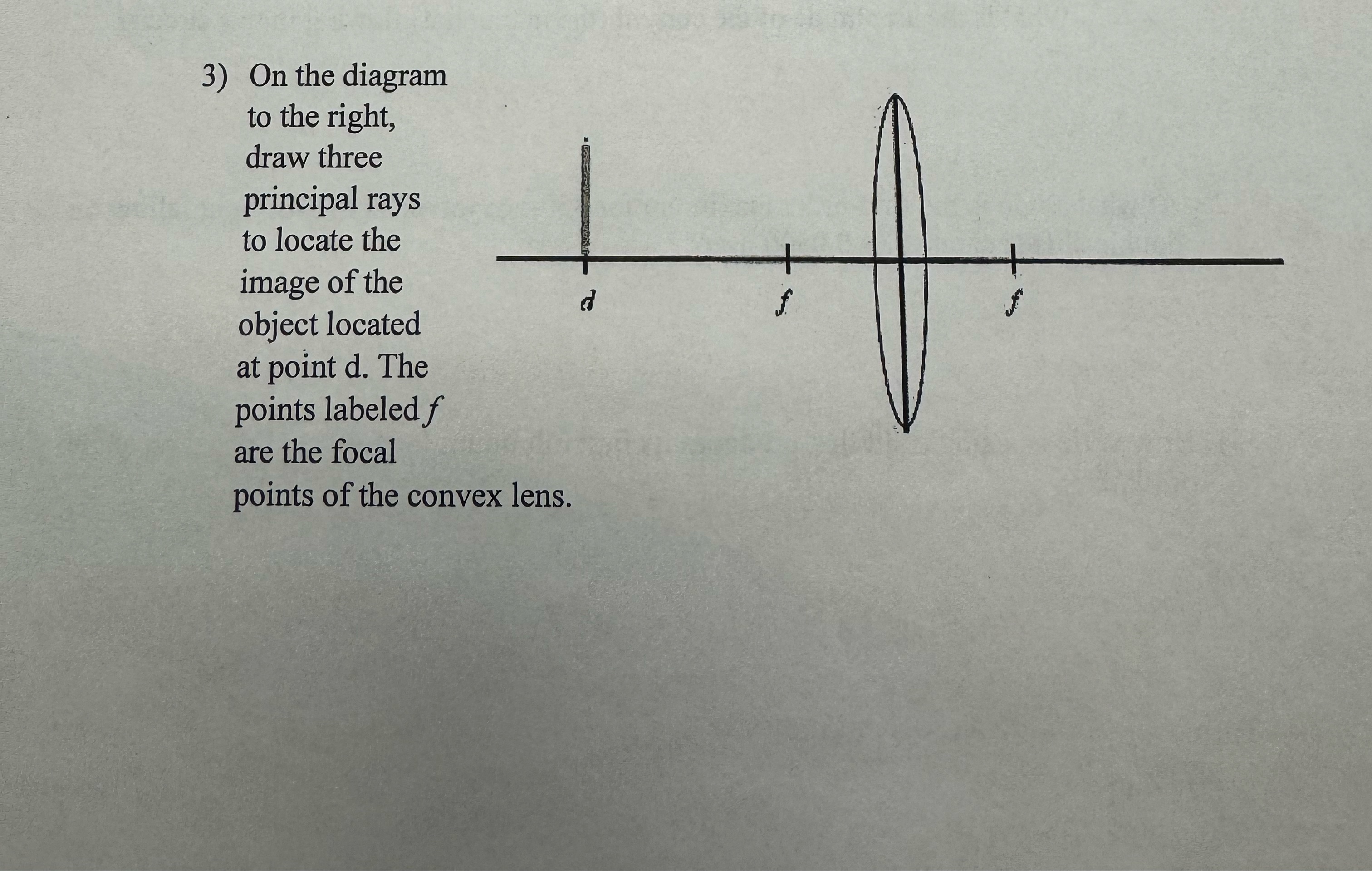 Solved On the diagram to the right, draw three principal | Chegg.com
