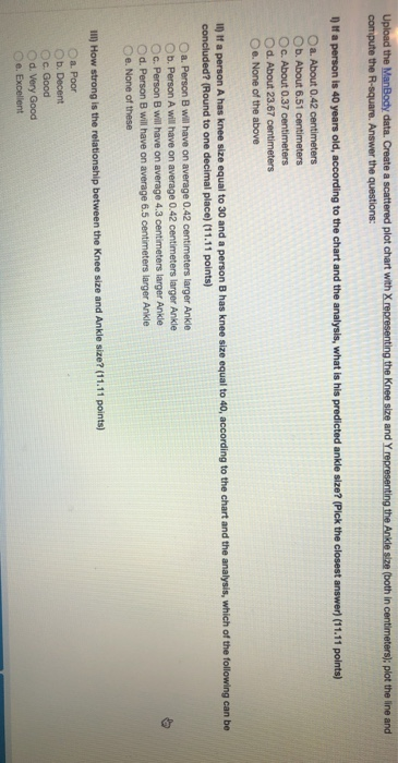 Upload the ManBody data. Create a scattered plot | Chegg.com