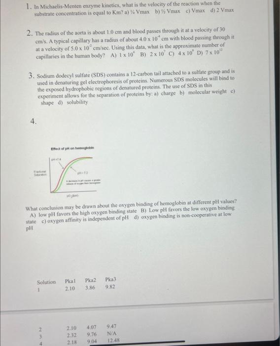 Solved 1. In Michaelis-Menten enzyme kinetics, what is the | Chegg.com