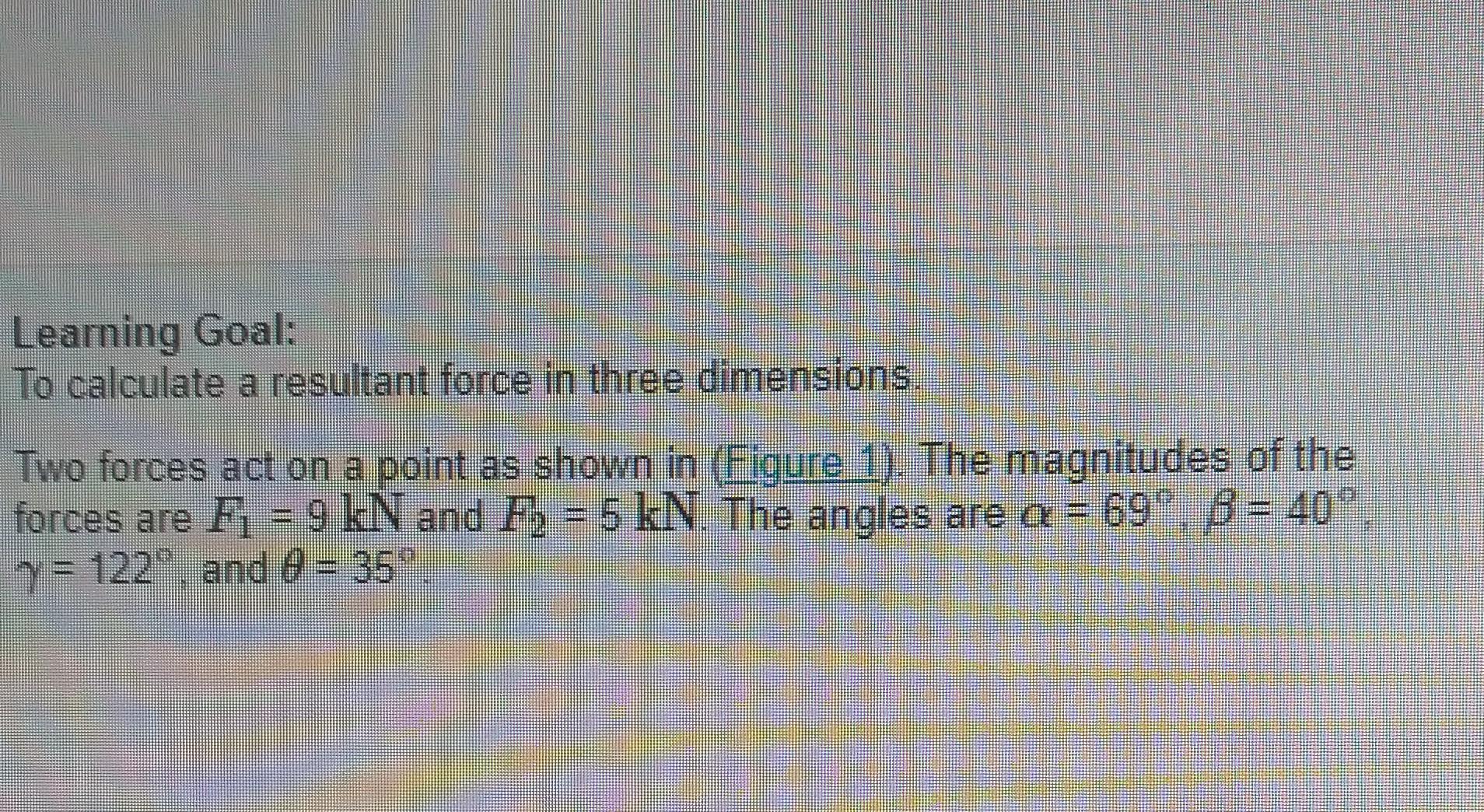 Solved Calculate the component of the resultant force in the | Chegg.com