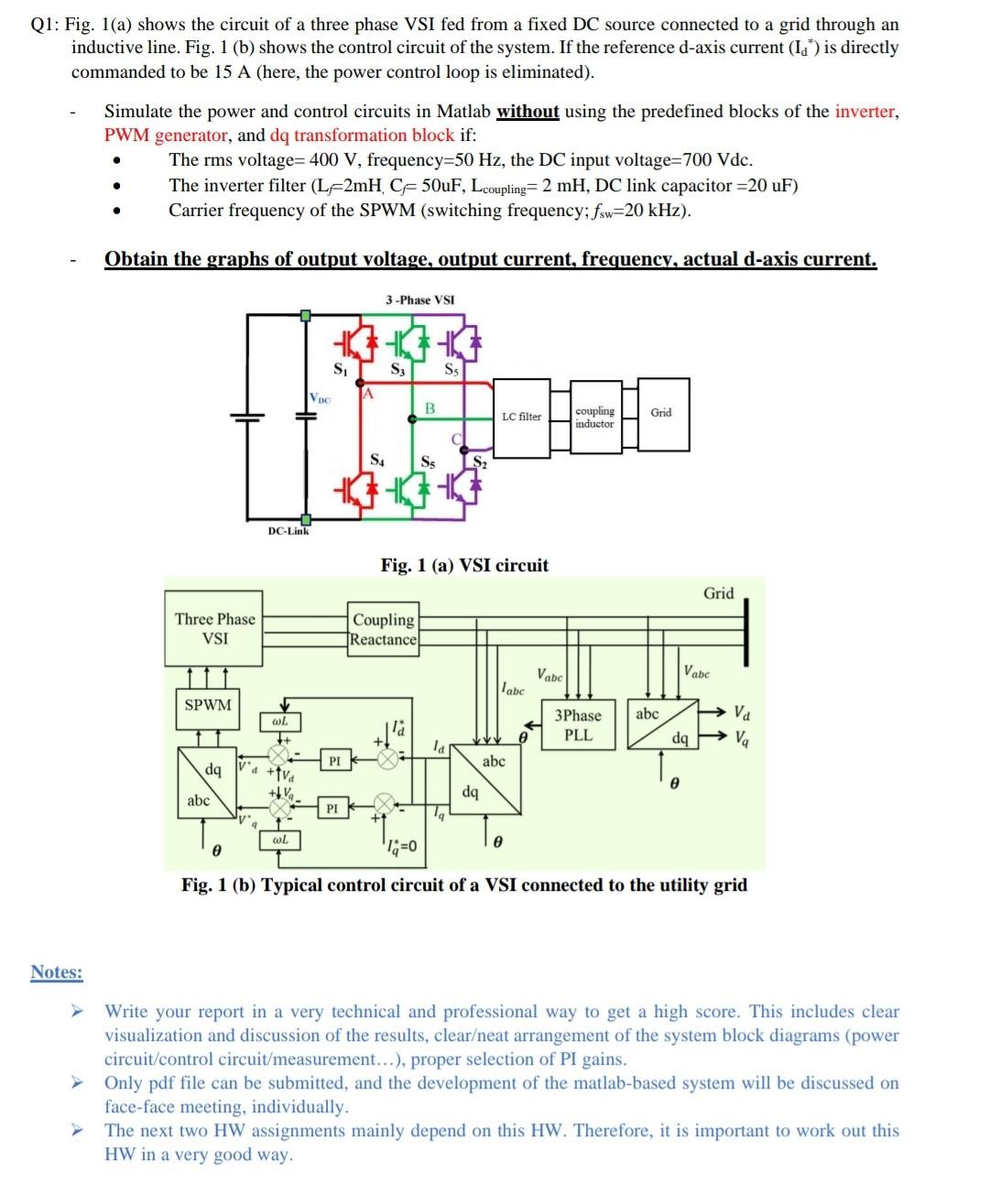 Q1: Fig. 1(a) shows the circuit of a three phase VSI | Chegg.com
