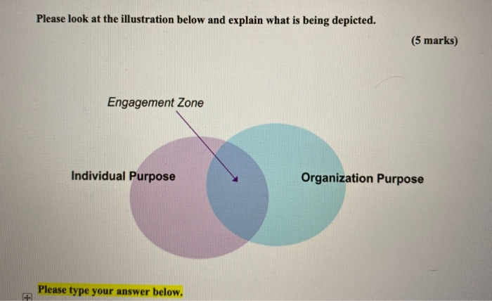 Solved Please look at the illustration below and explain | Chegg.com