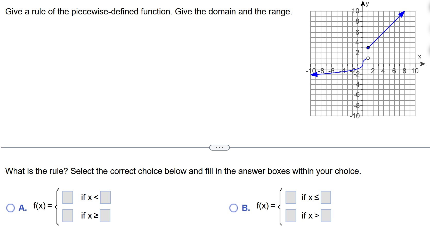 Give a rule of the piecewise-defined function. Give | Chegg.com