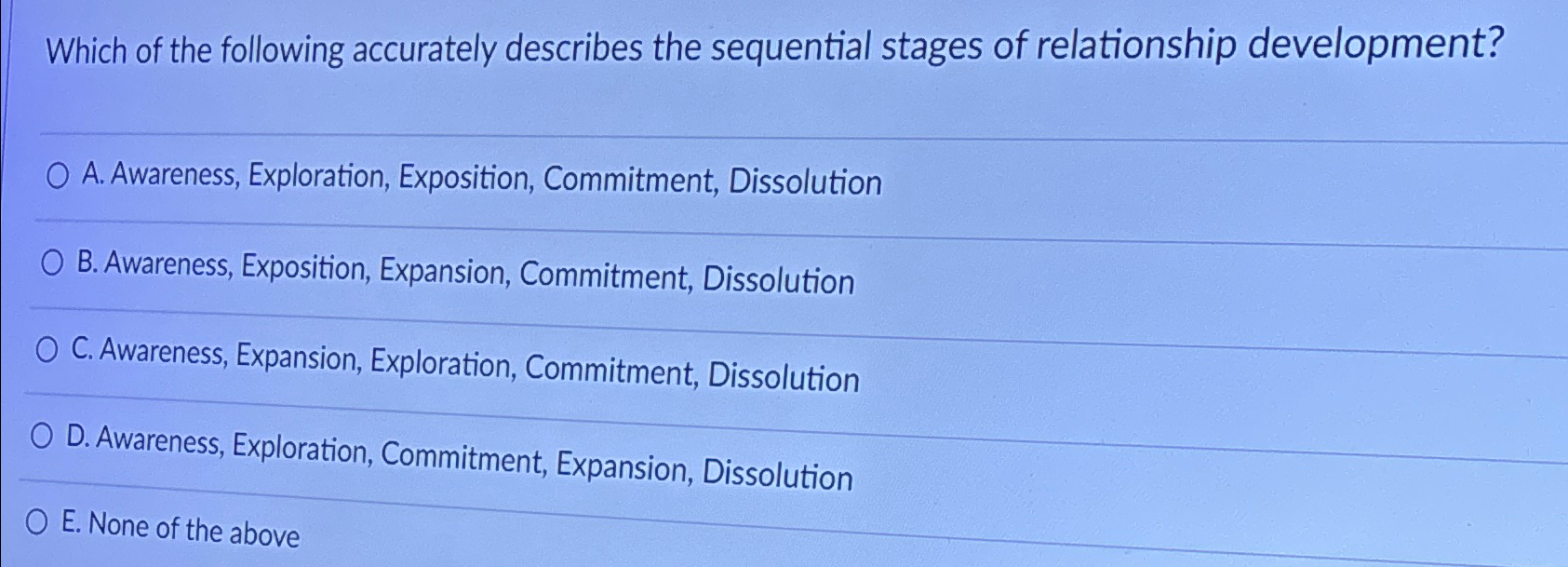 Solved Which of the following accurately describes the | Chegg.com