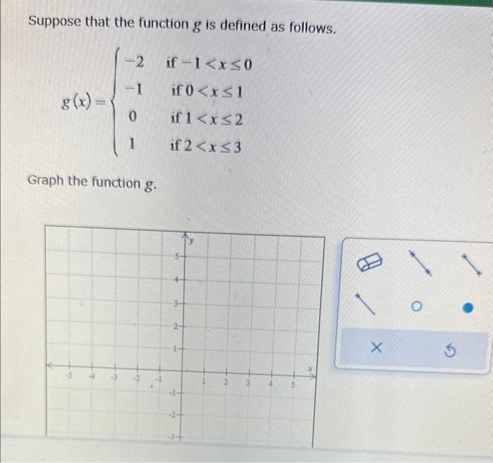 Solved Suppose that the function g is defined as follows. | Chegg.com