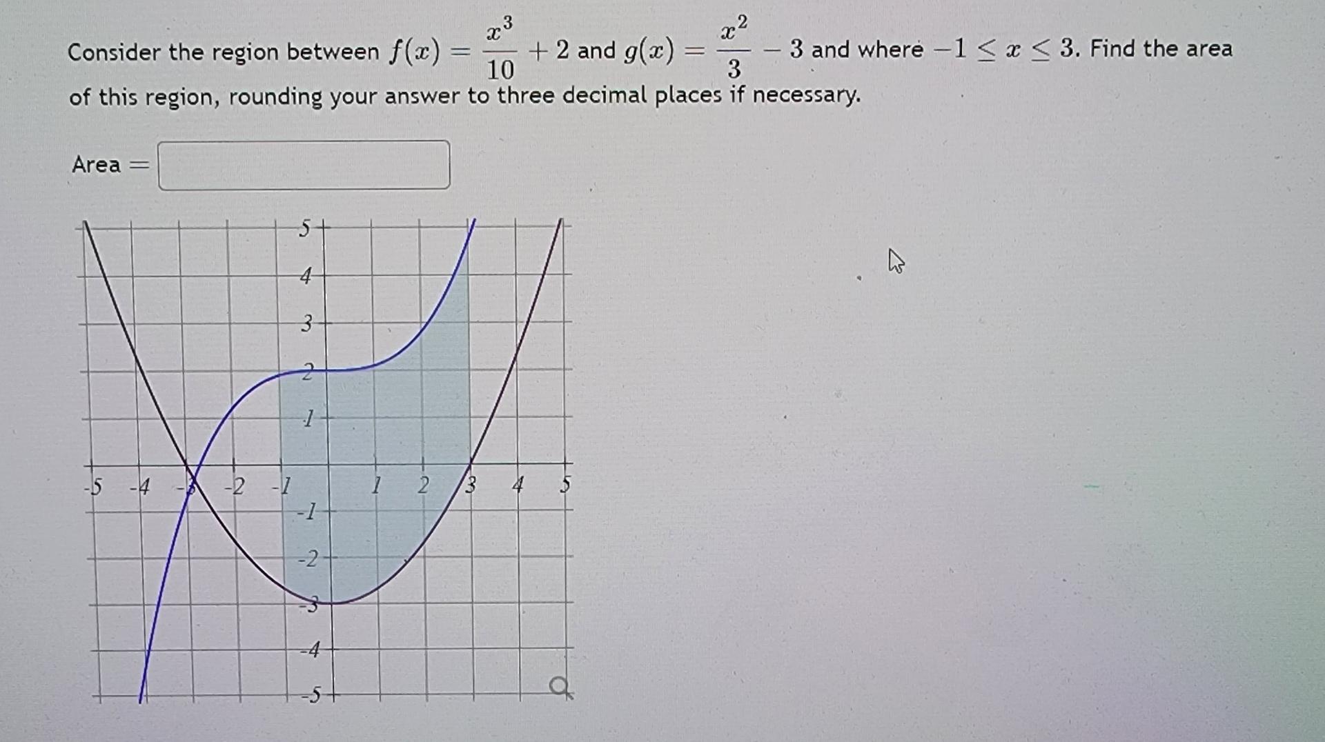 Solved Consider the region between f(x)=x310+2 ﻿and | Chegg.com