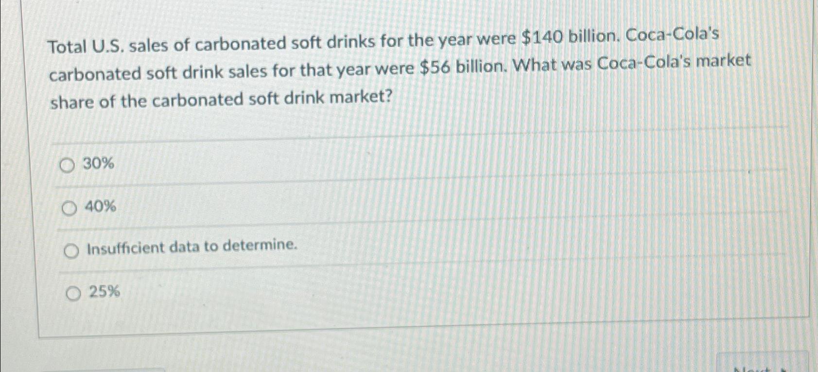 Solved Total U.S. ﻿sales of carbonated soft drinks for the | Chegg.com