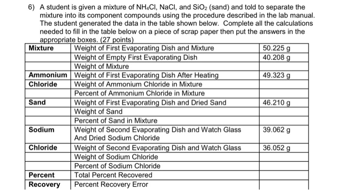 Solved 6) A student is given a mixture of NH4CI, NaCl, and | Chegg.com