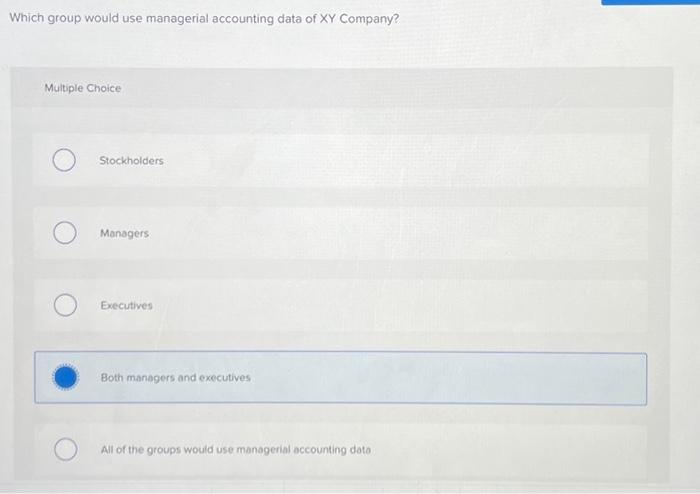 Solved Which group would use managerial accounting data of | Chegg.com