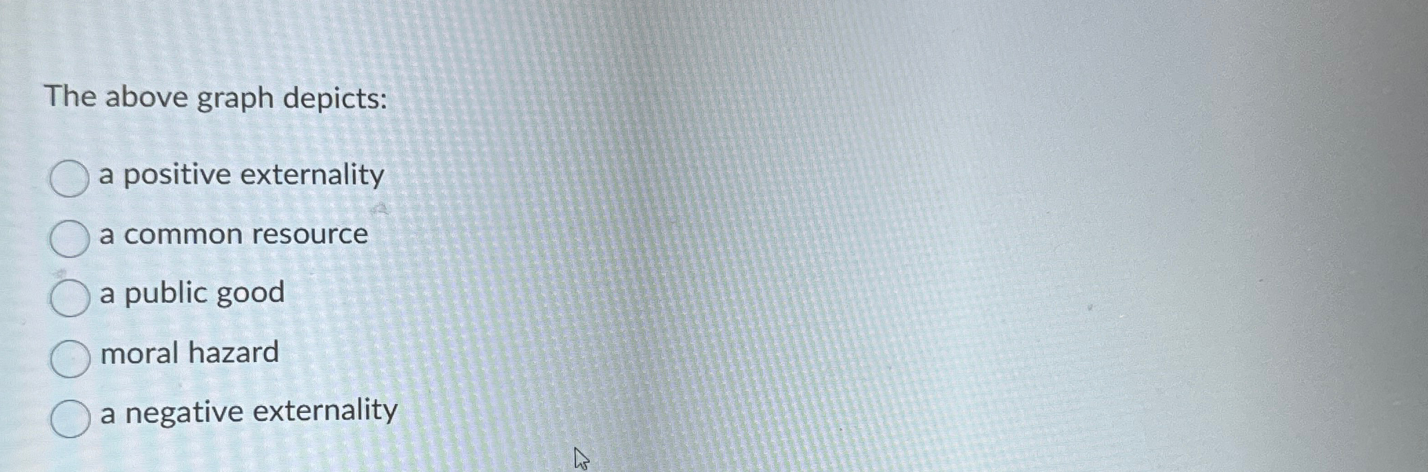 Solved The above graph depicts:a positive externalitya | Chegg.com