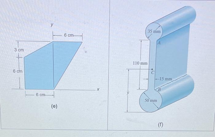 Solved 1-find centroid relative to x and y axes2- calculate | Chegg.com