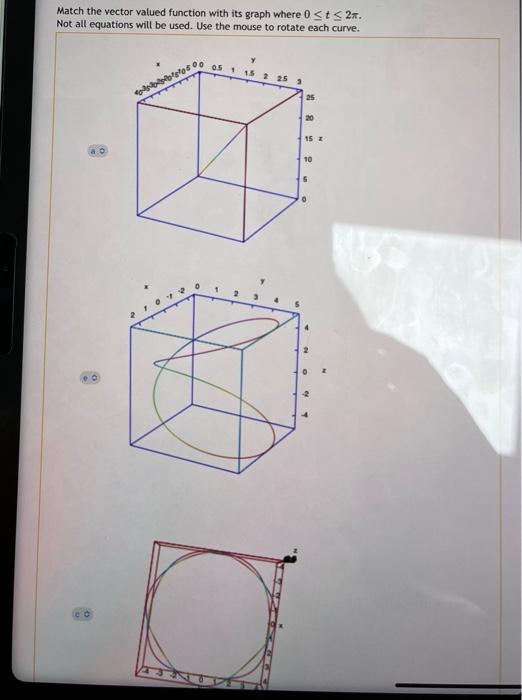 Solved Match the vector valued function with its graph where | Chegg.com