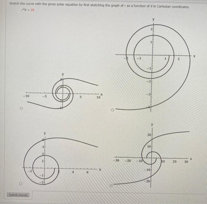 Sketch the curve with the given polar equation by | Chegg.com