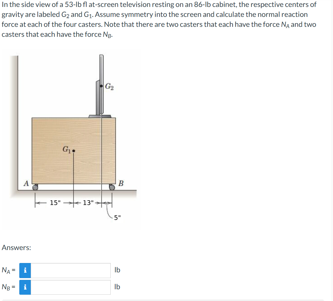 Solved In ﻿the side view of a 53-lb ﻿flat-screen television | Chegg.com