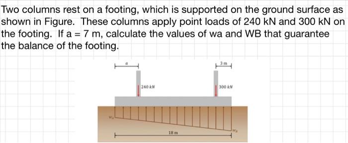 Solved Two columns rest on a footing, which is supported on | Chegg.com