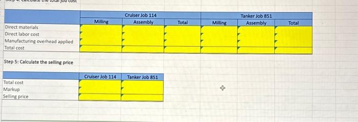 Solved Stelepad Industries manufactures custom steel frames | Chegg.com