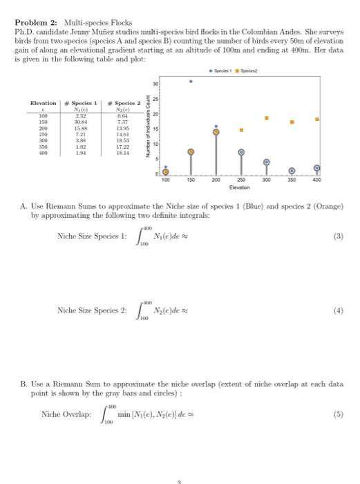 Solved Problem 2: Multi-species Flocks Ph.D. candidate Jenny | Chegg.com
