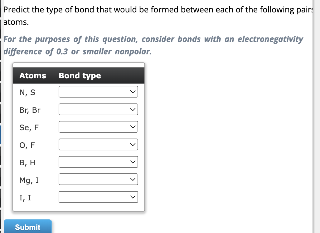 Solved Predict the type of bond that would be formed between | Chegg.com