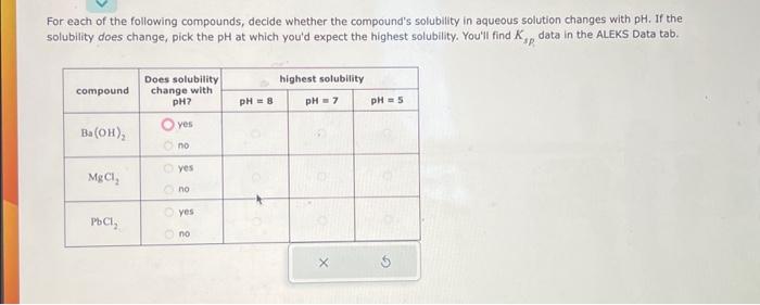 Solved For each of the following compounds, decide whether | Chegg.com
