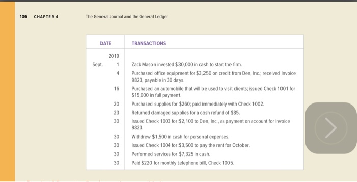 Solved Analyzing transactions. Selected accounts from the | Chegg.com