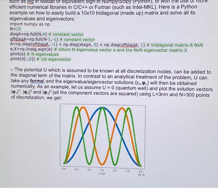 Solved III- Solving the Schrödinger equation in 1D | Chegg.com