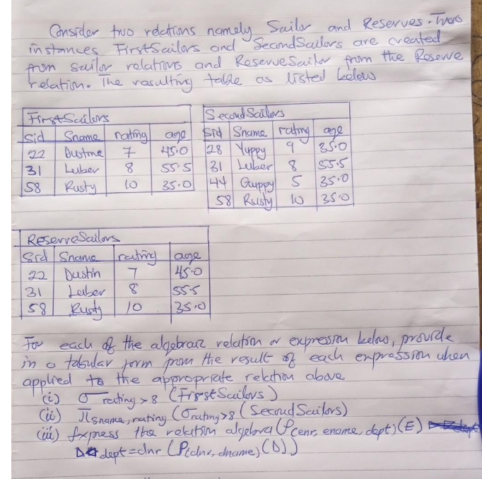 Solved Consider troo redations namely Sailor and Reserves. | Chegg.com