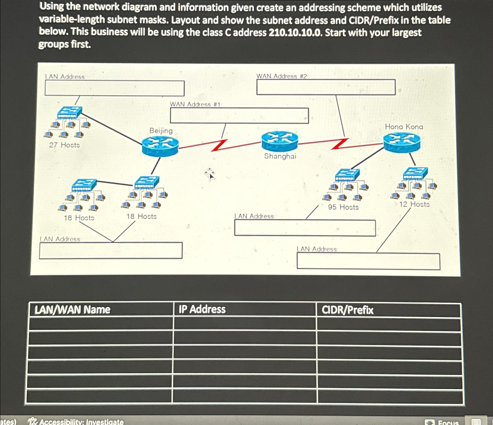 Using the network diagram and information given | Chegg.com