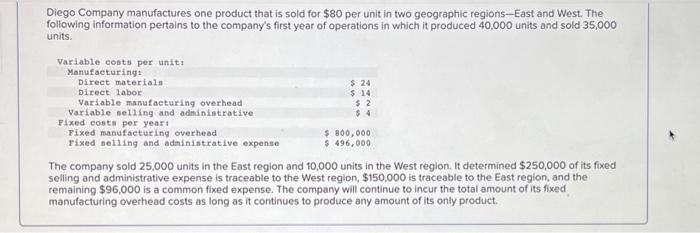 Solved 13. Prepare a contribution format segmented income | Chegg.com