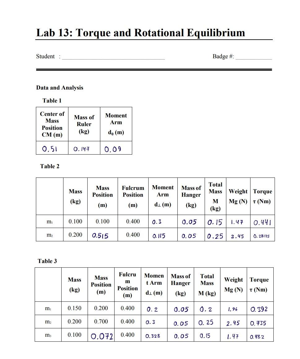Solved Lab 13: Torque and Rotational Equilibrium Objectives | Chegg.com