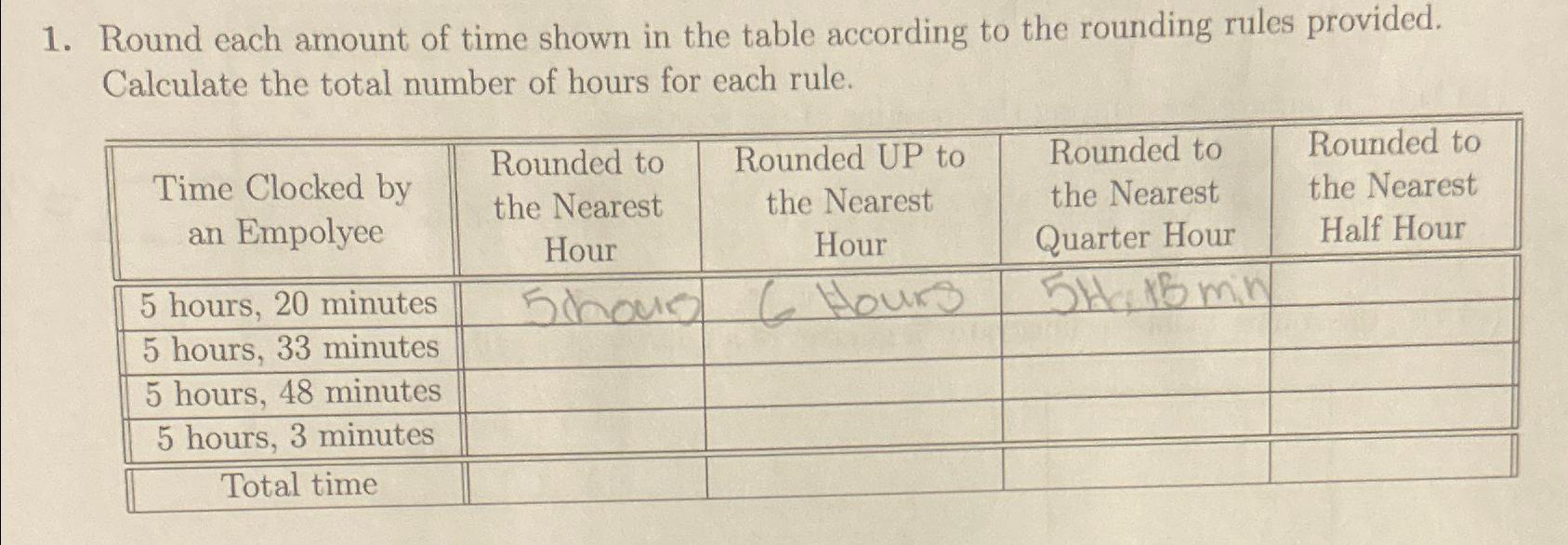 Solved Round each amount of time shown in the table | Chegg.com