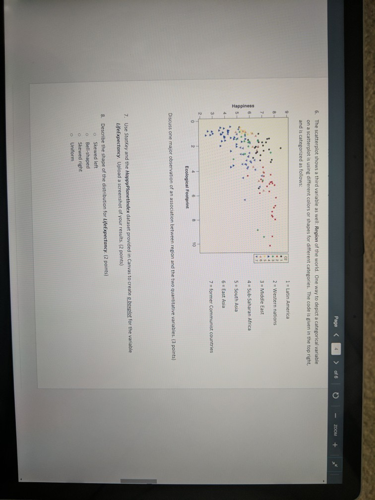 Page 5 > of 6 ZOOM 6. The scatterplot shows a third | Chegg.com