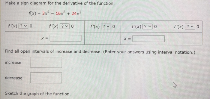 Solved Make a sign diagram for the derivative of the | Chegg.com