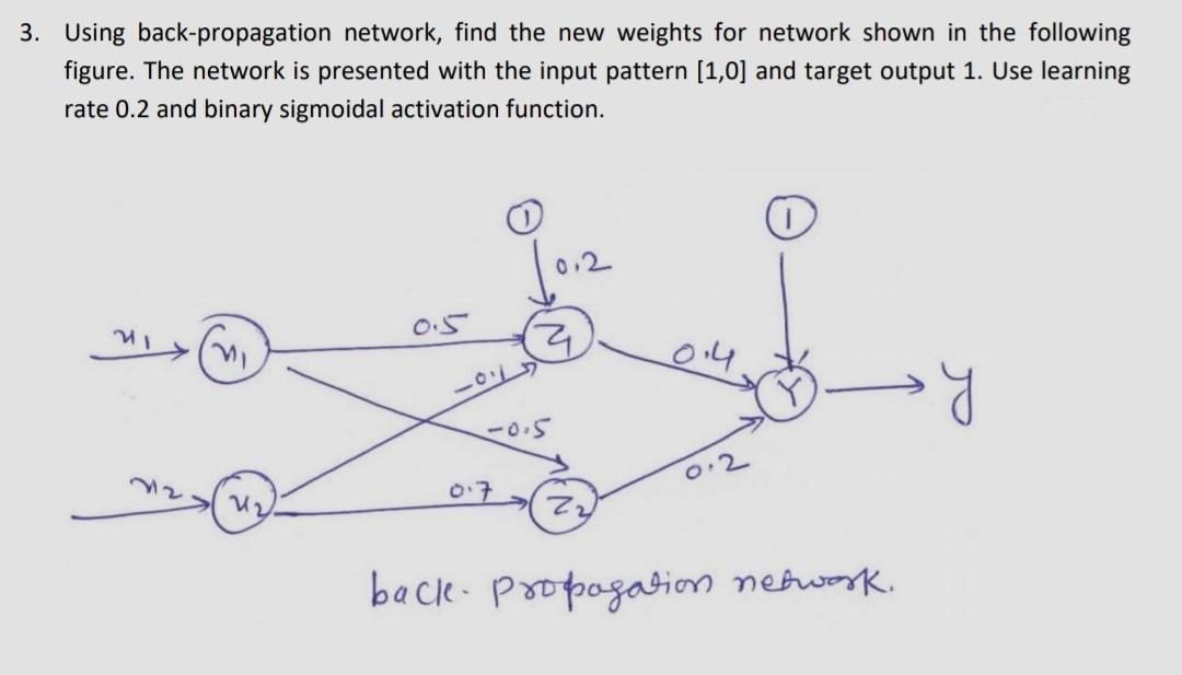 Solved 3. Using back-propagation network, find the new | Chegg.com