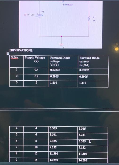 Solved aim: Use computer aided design software to observe | Chegg.com