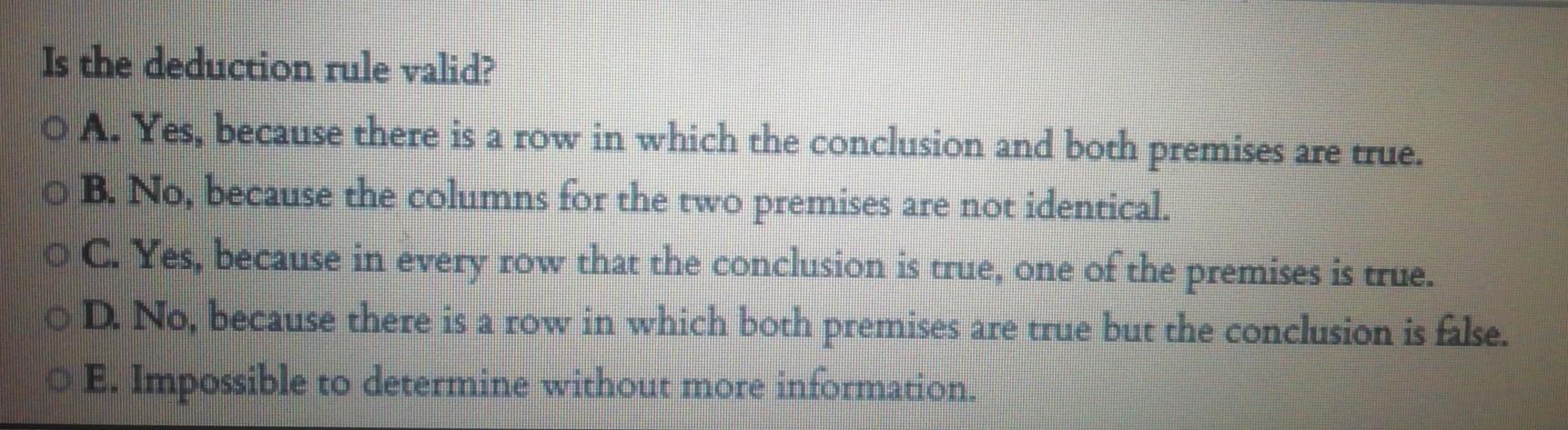 Solved Determine if the following is a valid deduction rule: | Chegg.com