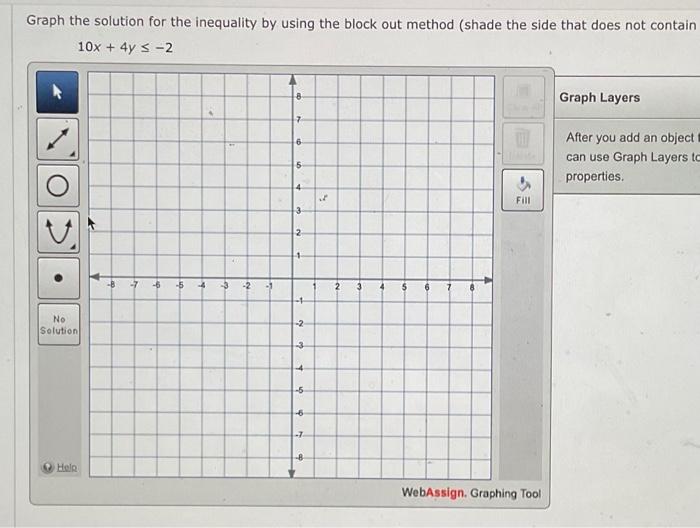 Solved Graph the solution for the inequality by using the | Chegg.com