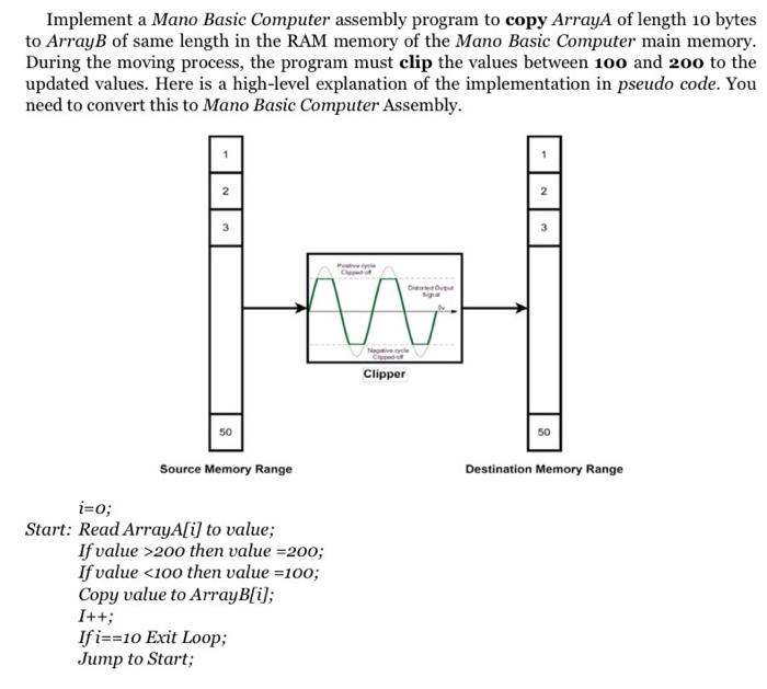 Solved Implement a Mano Basic Computer assembly program to | Chegg.com