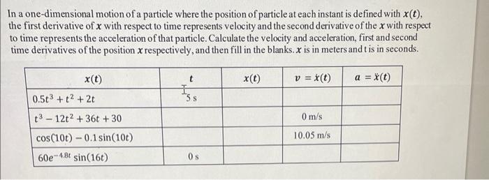 Solved In a one-dimensional motion of a particle where the | Chegg.com