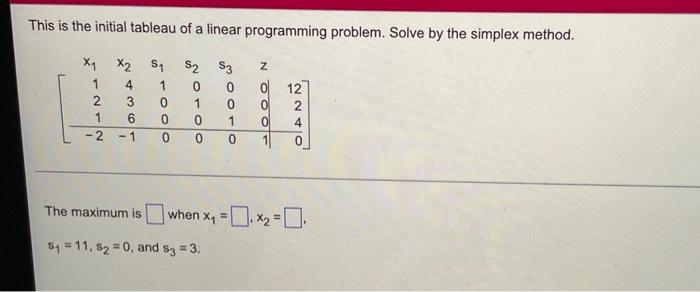 Solved This is the initial tableau of a linear programming | Chegg.com