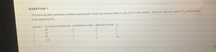Solved QUESTION 1 from each sample, what is the maximum | Chegg.com