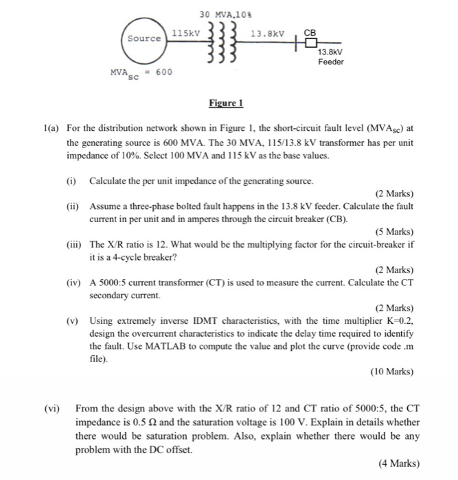Solved 30 MVA 10% Source 115kV S3 13. 13.8kV Feeder MVASC = | Chegg.com