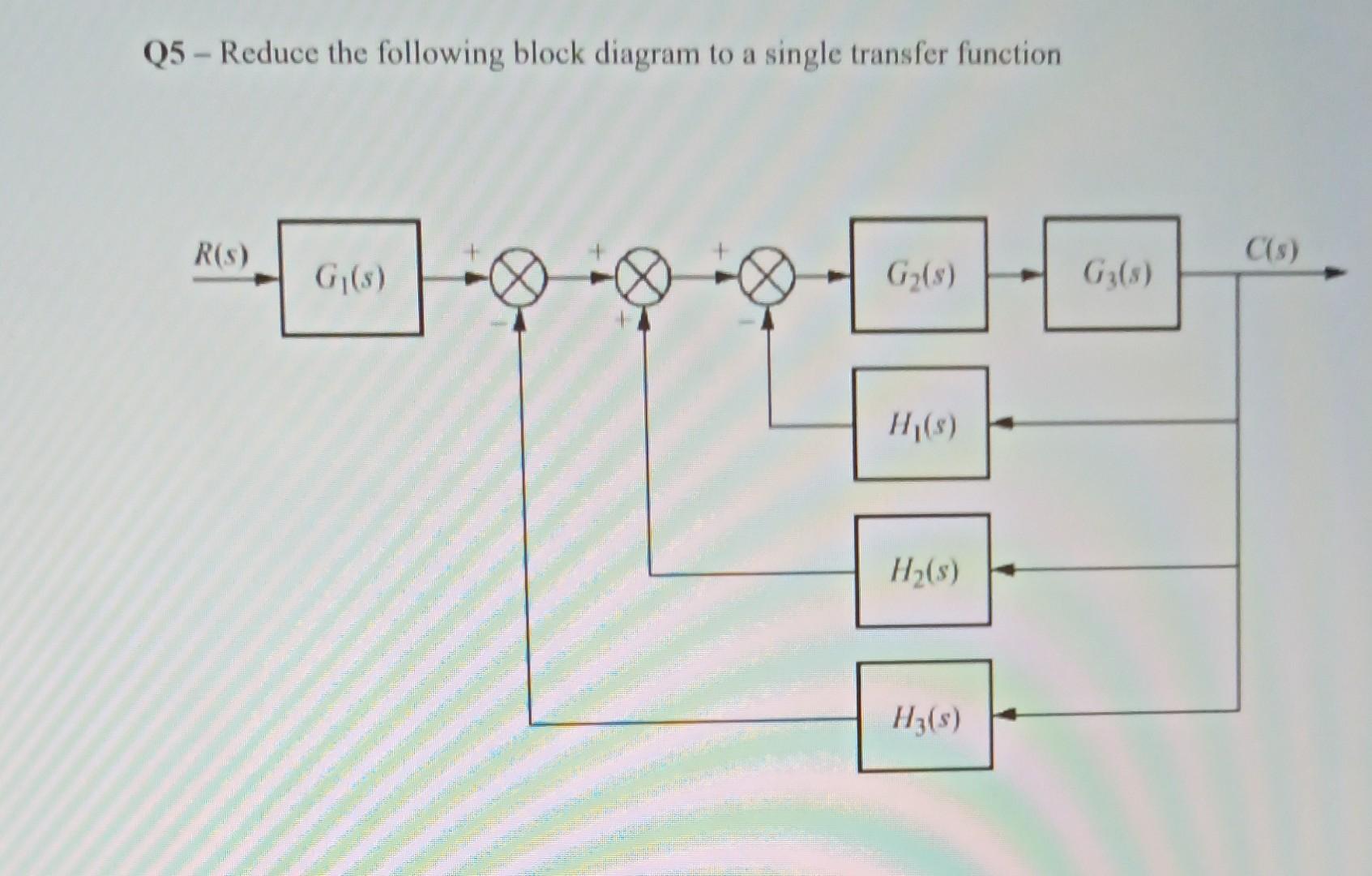 Solved Q5 - Reduce the following block diagram to a single | Chegg.com