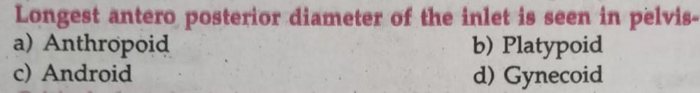 Solved Longest antero posterior diameter of the inlet is | Chegg.com