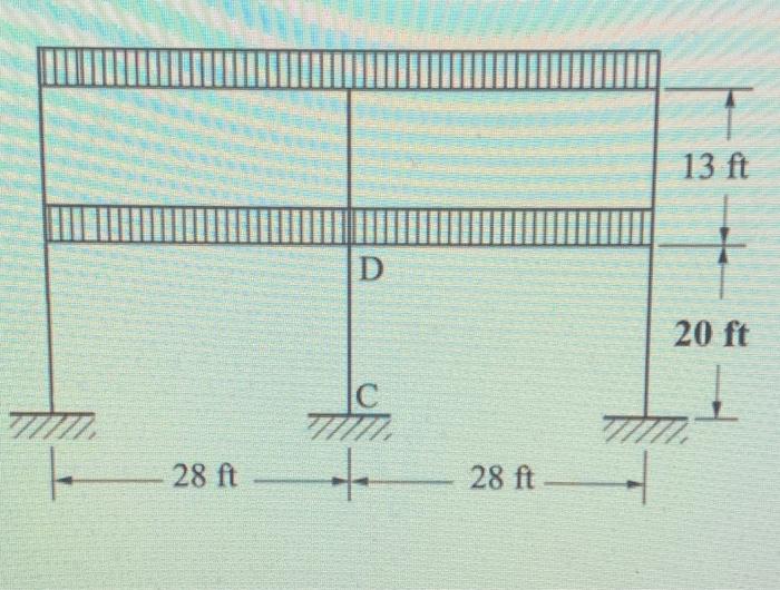 Solved Column CD in the unbraced frame is oriented with | Chegg.com