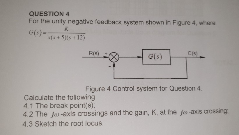 Solved For the unity negative feedback system where G(s) = | Chegg.com