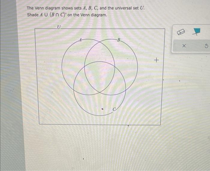 Solved The Venn diagram shows sets A,B,C, and the universal | Chegg.com