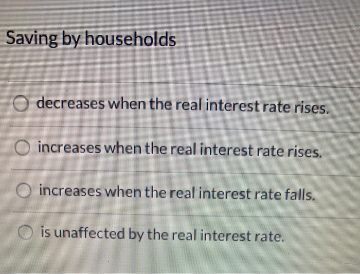 Solved Saving by households decreases when the real interest | Chegg.com