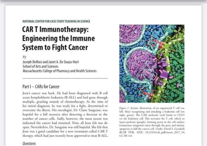 Solved MATONAL CENTER FOR CASE STUDY TEACHING IN SCIENCE CAR | Chegg.com