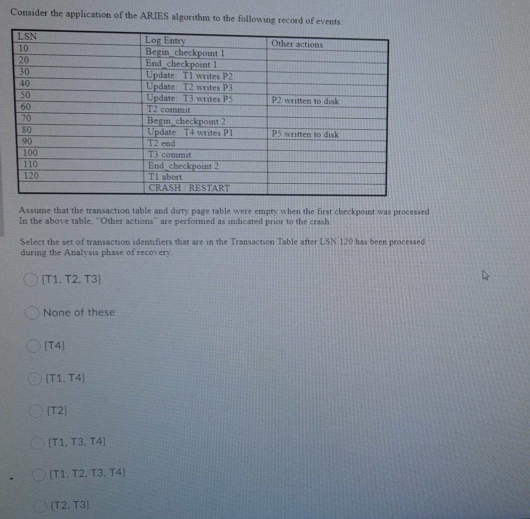 Solved Consider the application of the ARIES algorithm to | Chegg.com