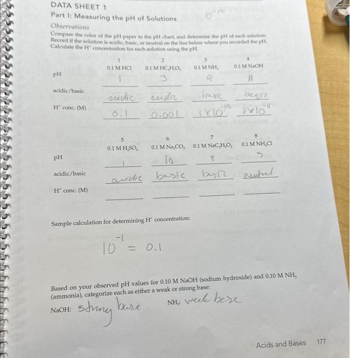 Solved DATA SHEET 1 Part I: Measuring the pH of Solutions | Chegg.com